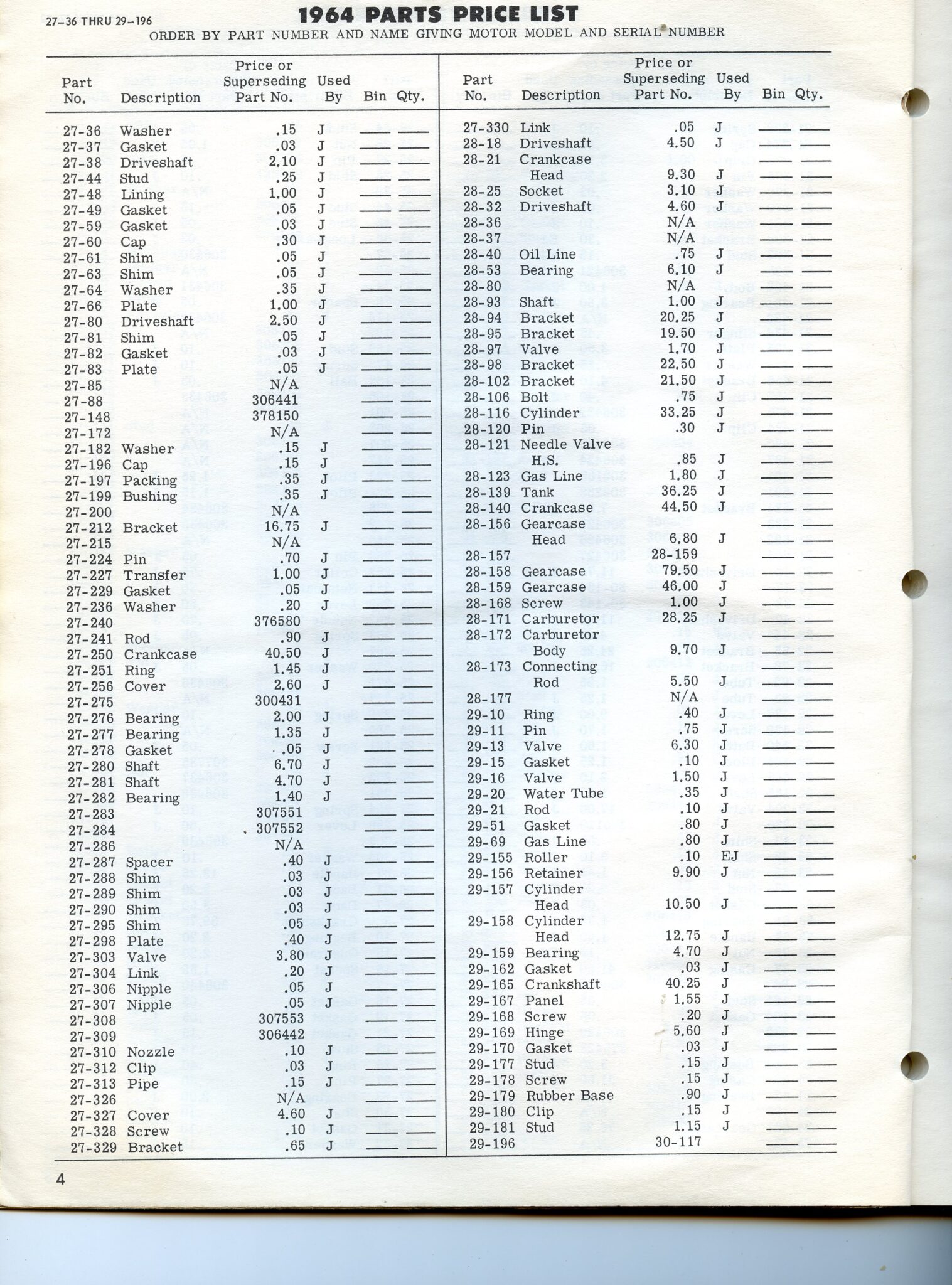 Topic: Parts Numbers – Antique Outboard Motor Club,Inc
