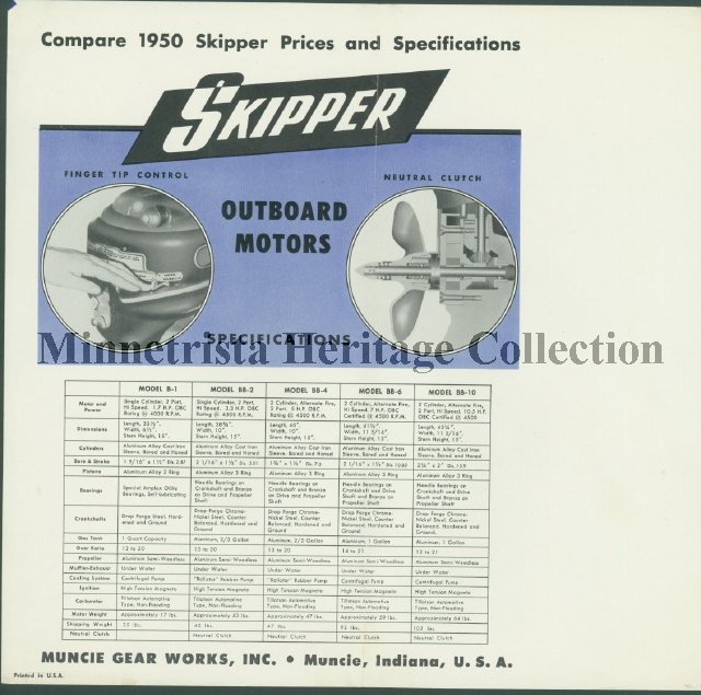 Topic: Skipper Outboards, Who sold them? – Antique Outboard Motor Club,Inc