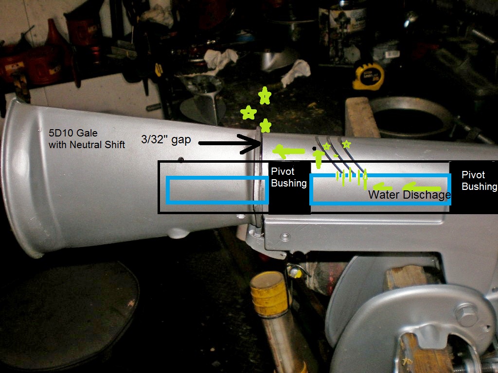 Topic: 5D10 Gale water discharge – Antique Outboard Motor Club,Inc