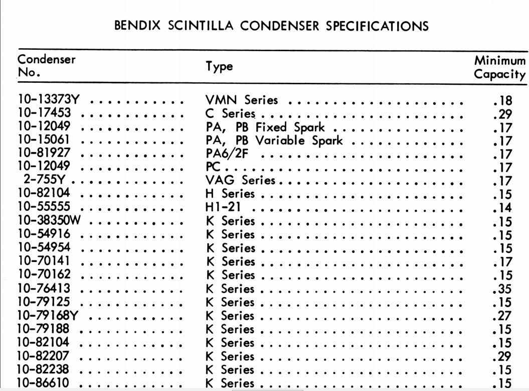 Topic: Condenser for 1947 Champion 2J – Antique Outboard Motor Club,Inc