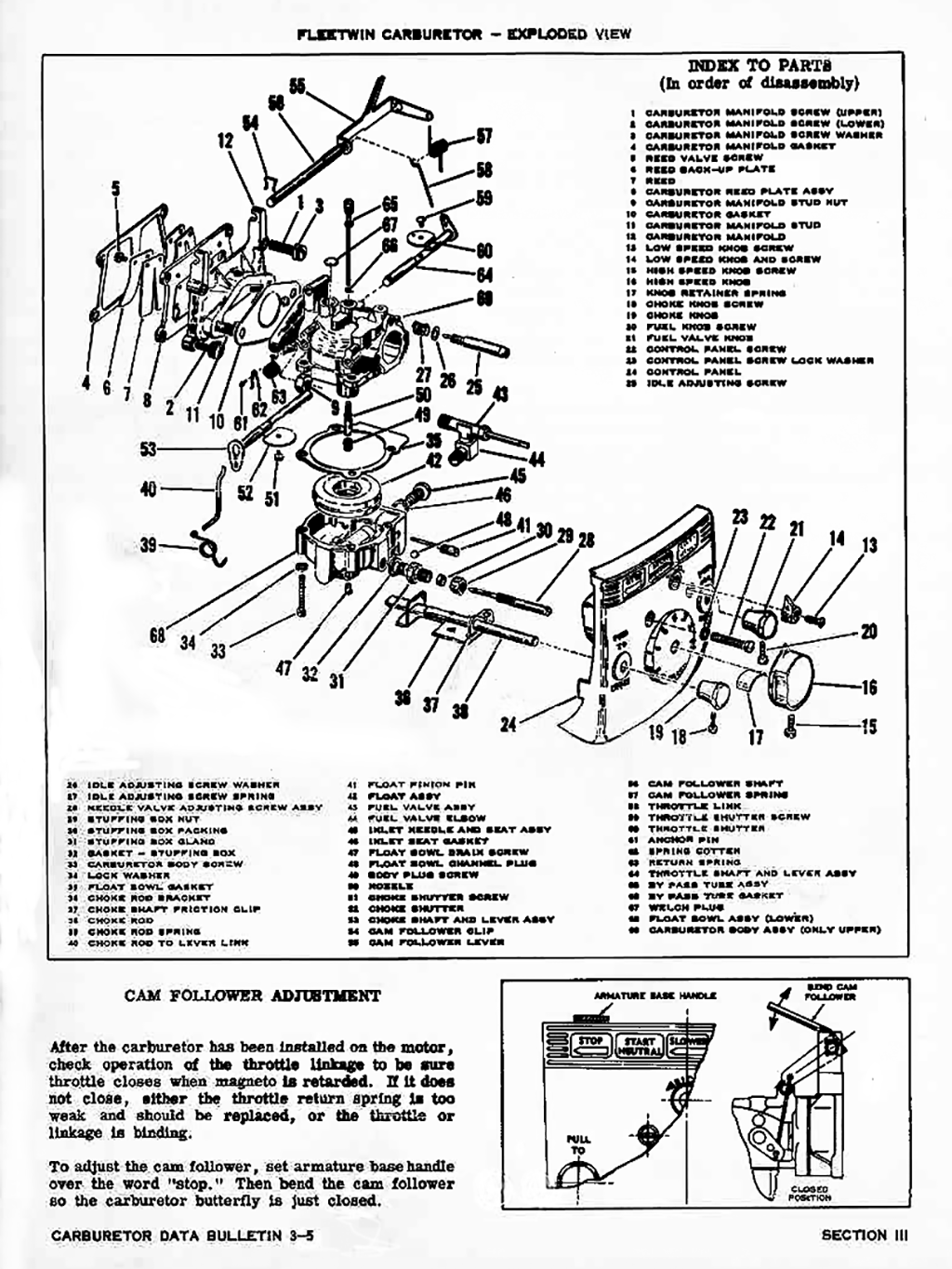 Topic: martin 60 question – Antique Outboard Motor Club,Inc