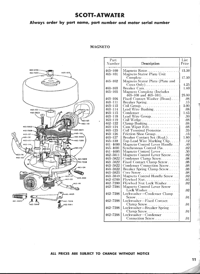 Topic: Scott Atwater 10hp golden pennant – Antique Outboard Motor Club,Inc