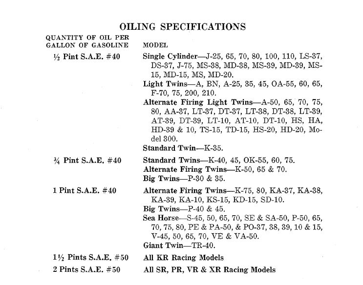 Topic: Johnson outboard Model OK-10 ? – Antique Outboard Motor Club,Inc