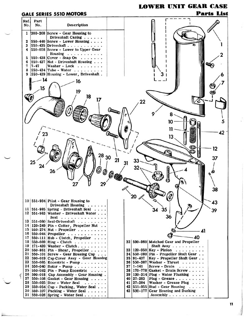 Topic: Goodyear seabee – Antique Outboard Motor Club,Inc