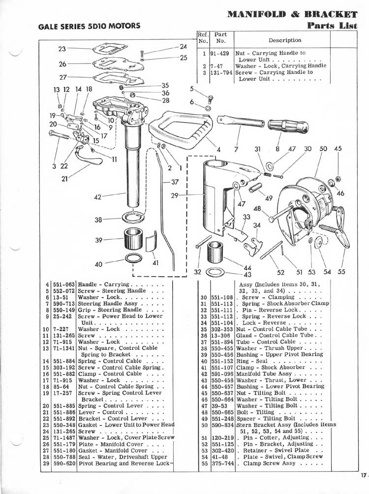 Topic: Viking Outboard – Antique Outboard Motor Club,Inc