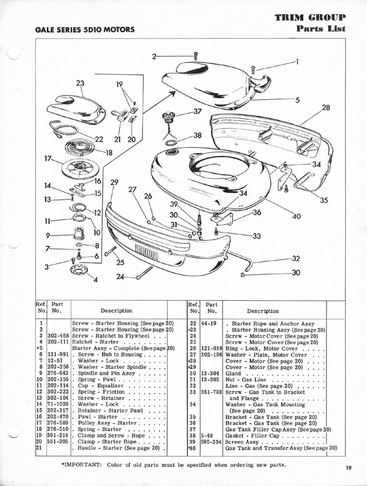 Topic: Viking Outboard – Antique Outboard Motor Club,Inc