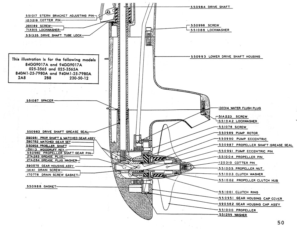 Topic: ELTO Speedster 1949 – Antique Outboard Motor Club,Inc