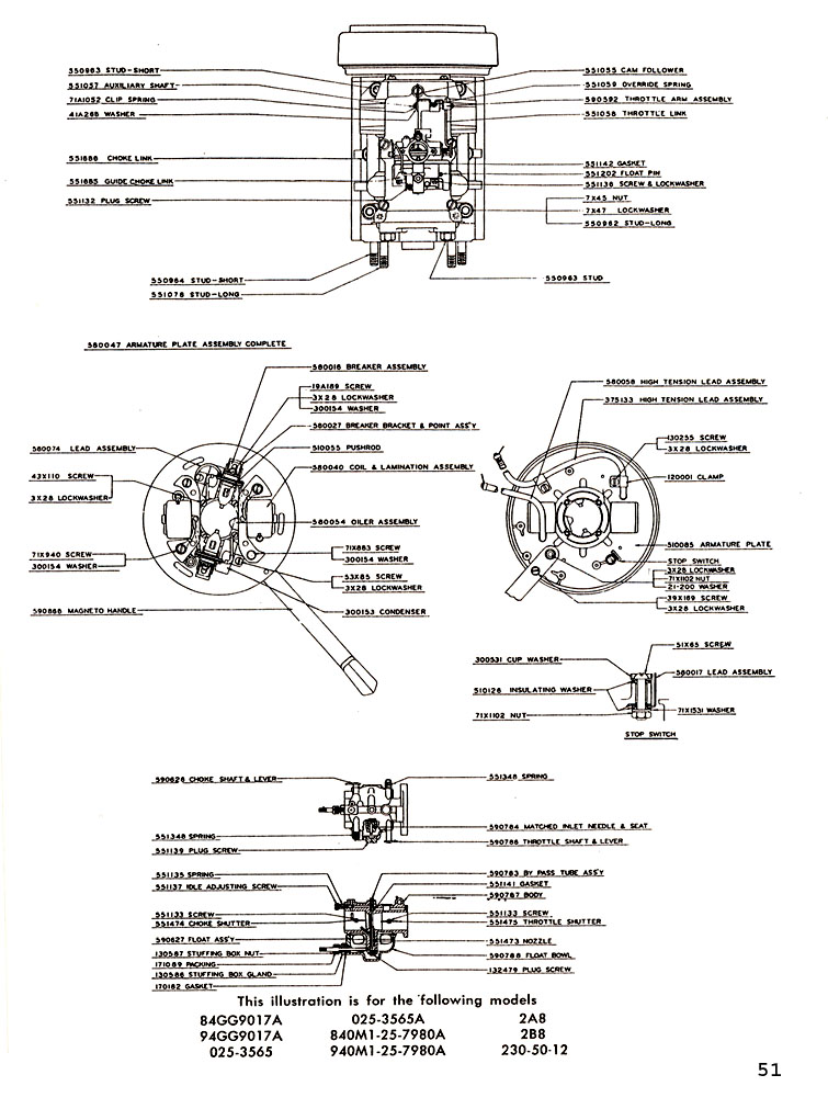 Topic: ELTO Speedster 1949 – Antique Outboard Motor Club,Inc