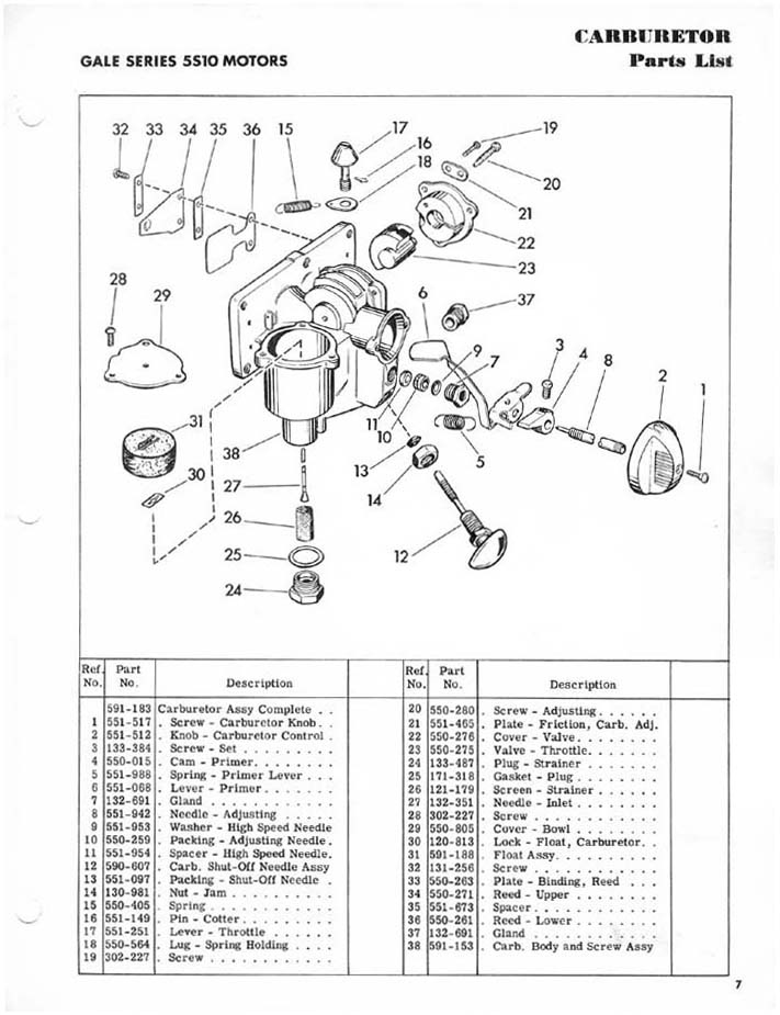 Topic: Goodyear seabee – Antique Outboard Motor Club,Inc