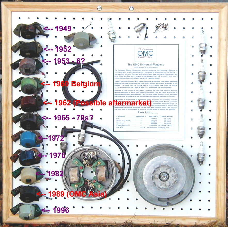 Topic: OMC coils Germany $17.31 – Antique Outboard Motor Club,Inc