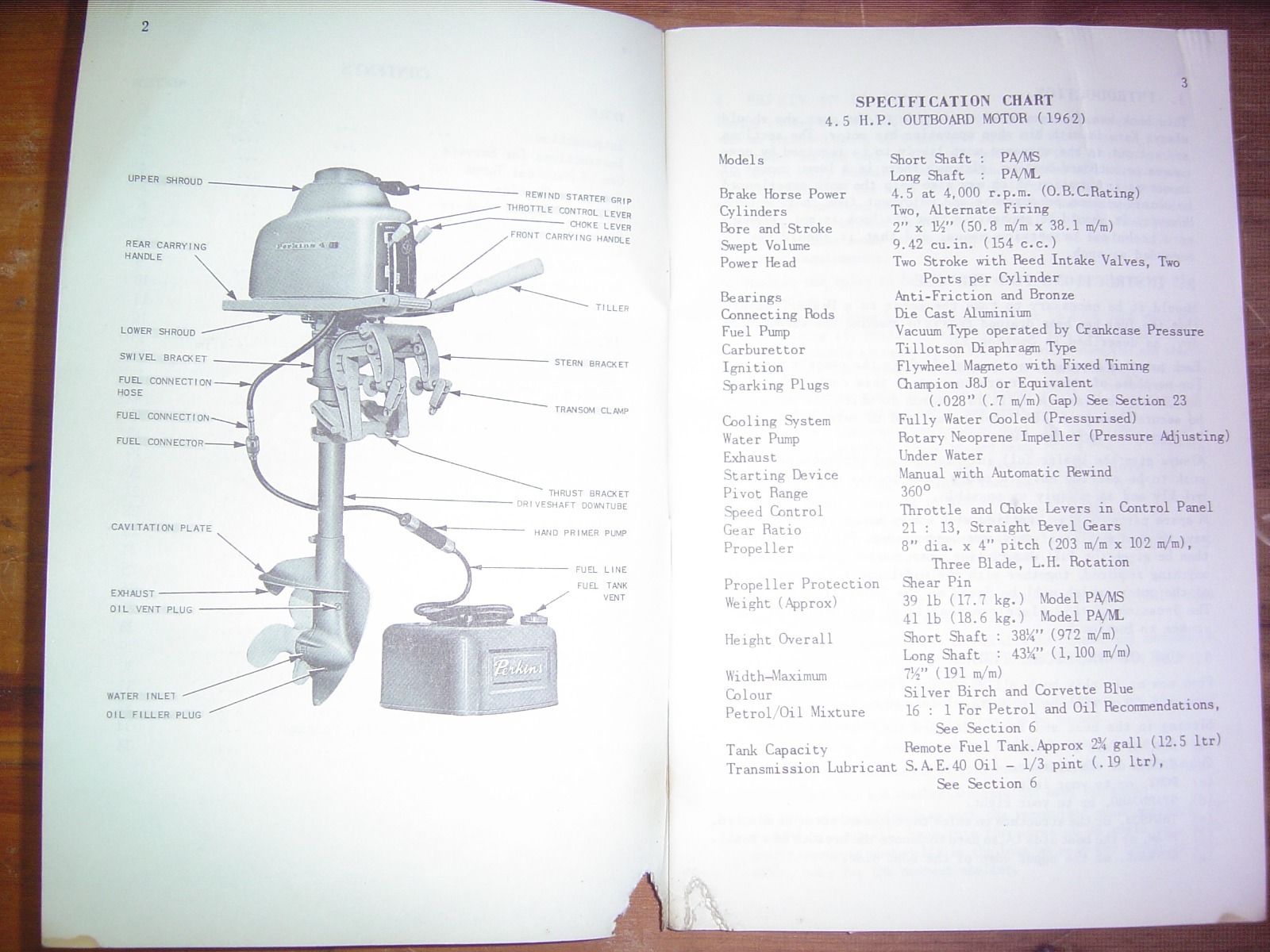 Topic: 1961 Perkins 4.5hp outboard – Antique Outboard Motor Club,Inc